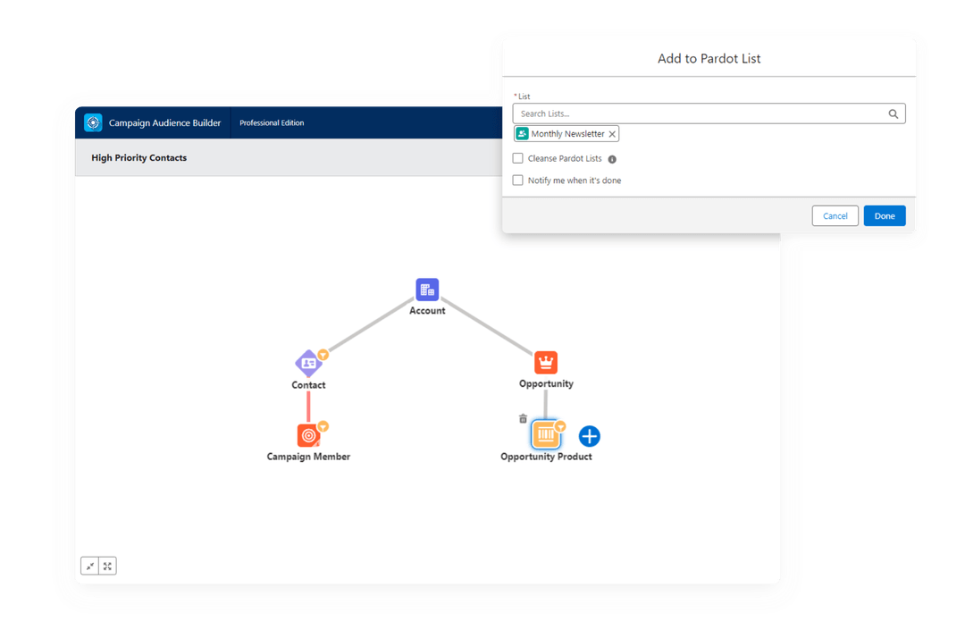 Pardot Integration - Campaign Audience Builder